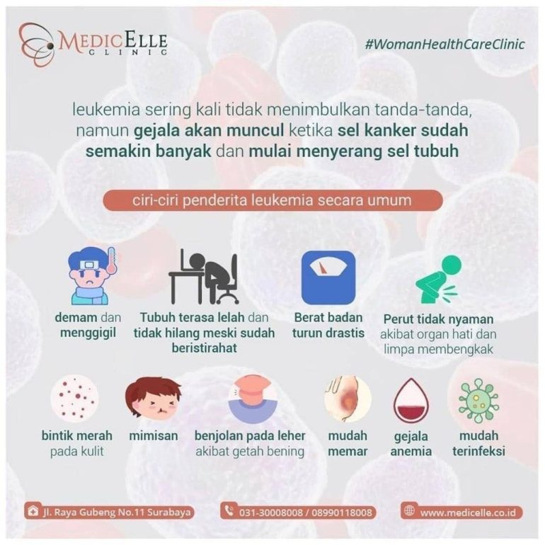 Flu yang Berkepanjangan, Perlu Waspada terhadap Gejala Leukemia ...